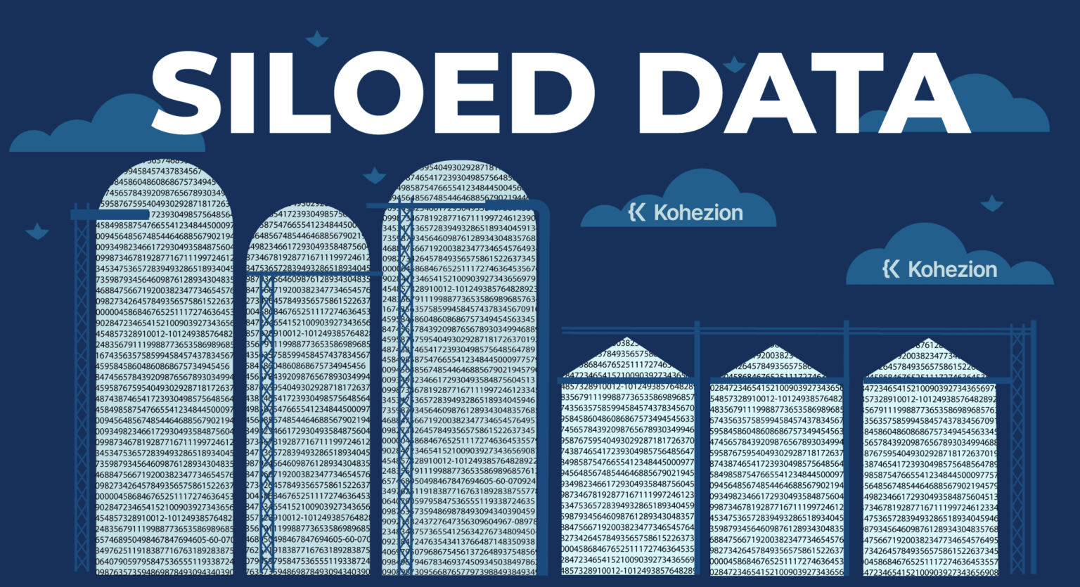 Siloed Data: What is Data Silos, Problems and Solution - Kohezion