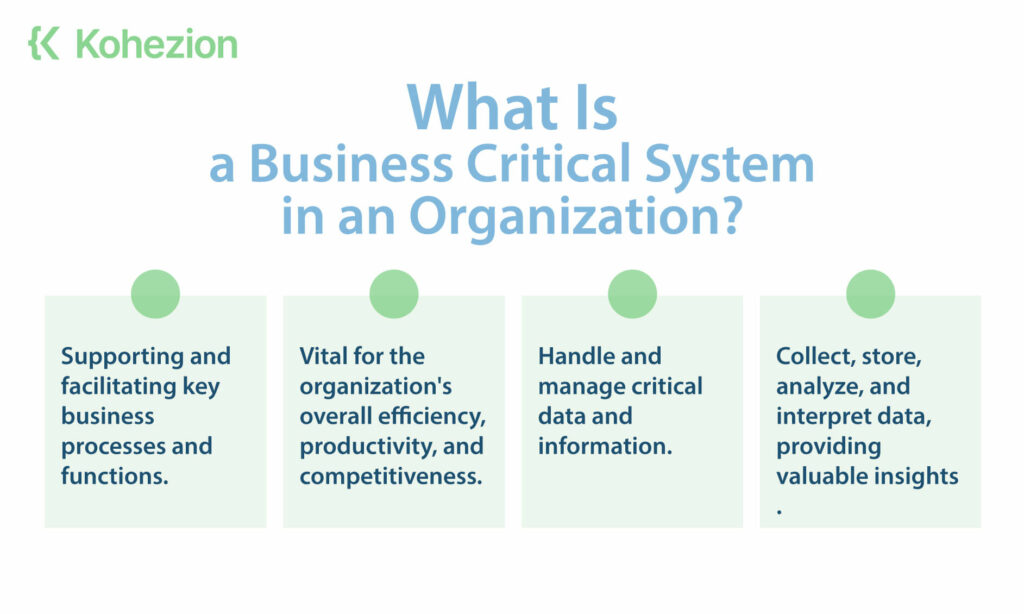 What are business critical systems? - Kohezion What are business critical systems? - Kohezion