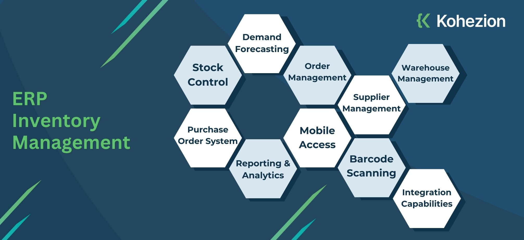 Custom ERP Inventory Management - Built with No-Code Custom ERP Inventory Management - Built with No-Code