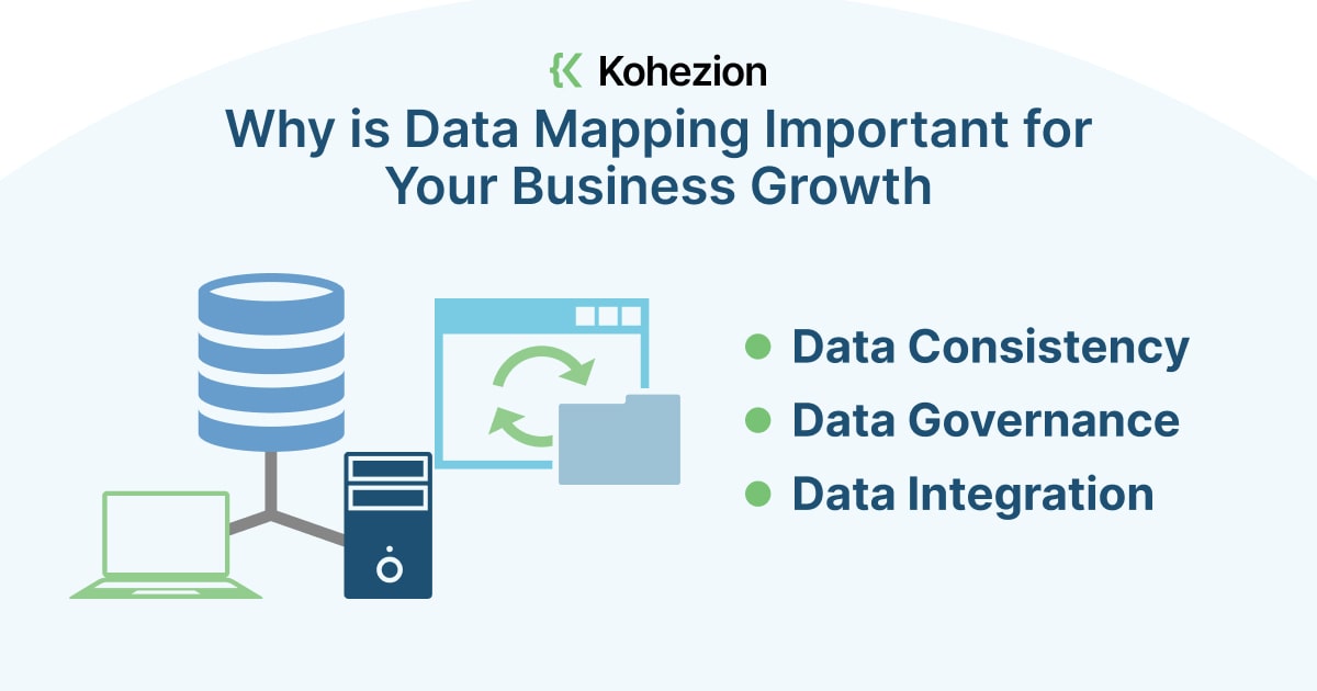 What is Data Mapping? Definition and Best Examples - Kohezion What is Data Mapping? Definition and Best Examples - Kohezion